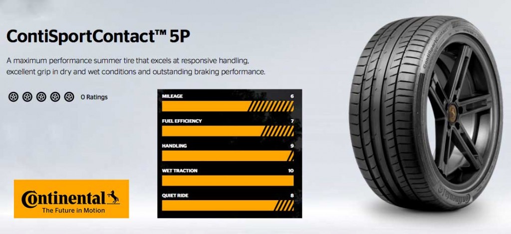 Continental Conti sport contact 5P | SUNRISE Blvd.